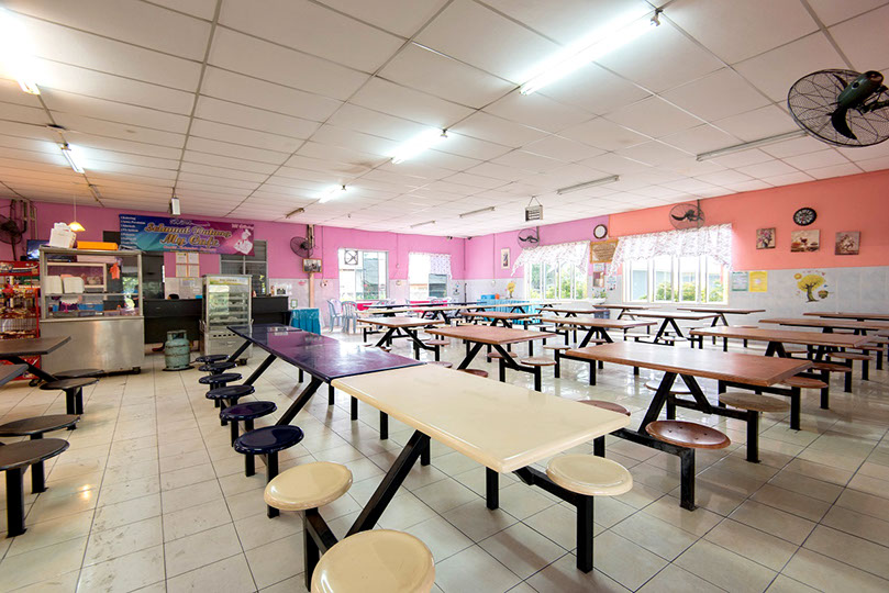 Kemudahan dan Fasiliti Kolej WIT